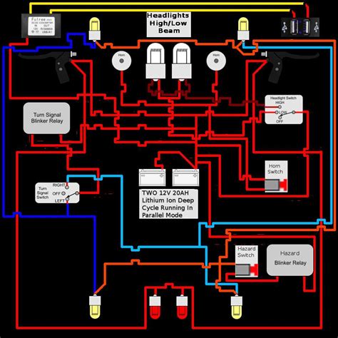 Visual Guide To Understanding Turn Signal Switches