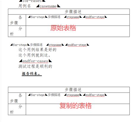 Python Docx完美复制word表格python Docx 复制表格 Csdn博客