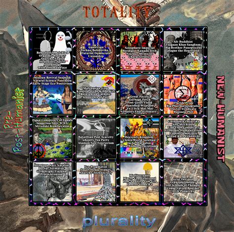 Surreal Post Full Communist Historical Stage Compass R