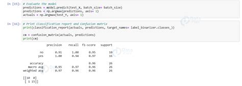 Brain Tumor Classification Using Machine Learning Dataflair