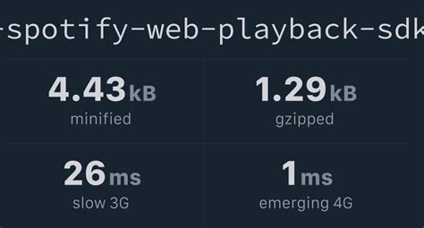 react spotify web playback sdk bundlephobia