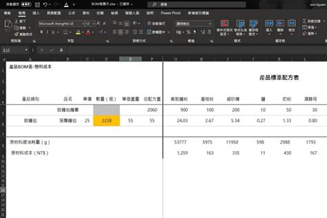 3 Bom表excel優化進貨成本：外行人用數據分析與内行人溝通 最好是 Atos 生活本來的樣子