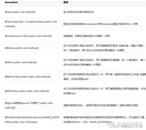 android 单元测试只看这一篇就够了 知乎