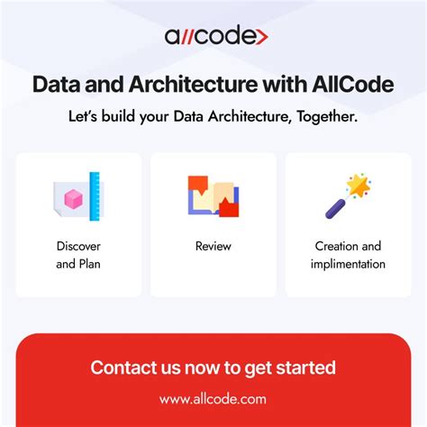 allcode on linkedin data architecture solutions aws ai cloud