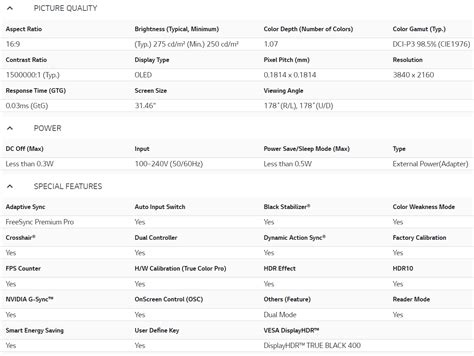 LG оценила двухрежимный OLED монитор UltraGear 32GS95UE в 1399 долларов