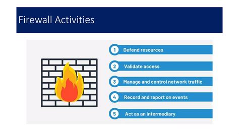 Firwall Presentation Pptx