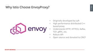 Service Mesh With Istio PDF