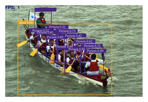 Effect Picture Of Object Detection Download Scientific Diagram