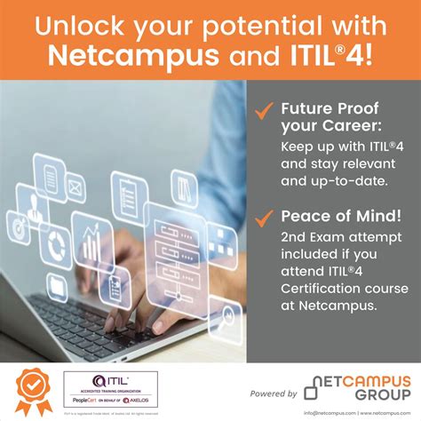 netcampus group on linkedin netcampus projectmanagement