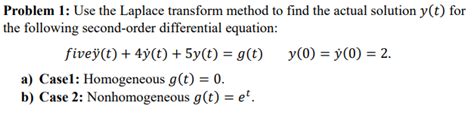 Solved Problem Use The Laplace Transform Method To Find Chegg Com