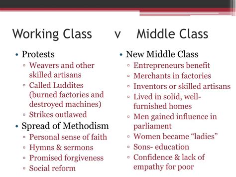 Ppt Hardships Of Early Industrial Life Powerpoint Presentation Free Download Id 2045718