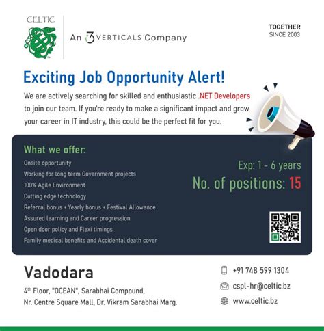 Jobopening Hiringnow Dotnetdeveloper Mvc Dotnetcore I3 Verticals