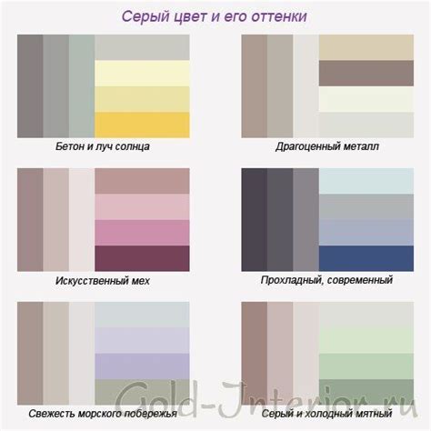 сочетание цветов в интерьере серый и бежевый Сочетание серого и желтого