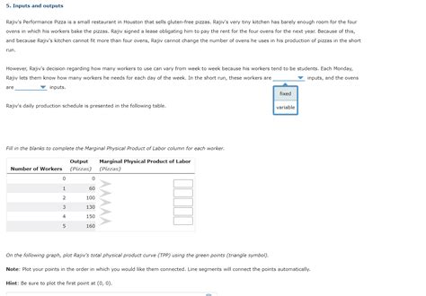 Solved On The Following Graph Plot Rajivs Total Physical
