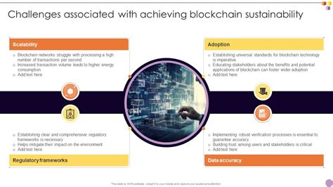 challenges sustainability integrating blockchain technology