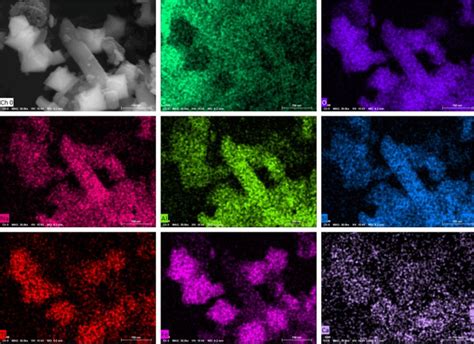 Sem Eds Analysis Chart Of Magnetic Separation Tailings Download Scientific Diagram