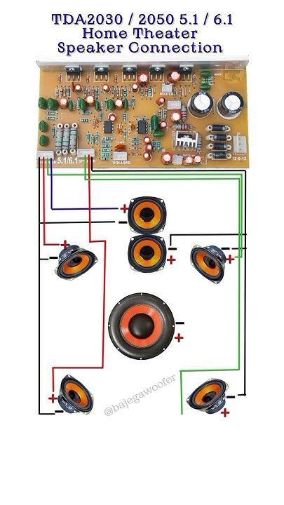Best 13 Gikfun 60 Seconds Diy Electronic Timer Soldering Practice Board Kit For Arduino 61 Red