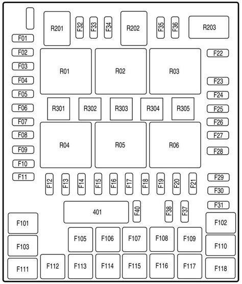Step By Step Guide To Understanding The Fuse Diagram For A 2007 Ford F150