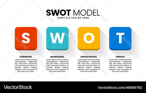 Infographic Template Swot Model With 4 Squares Vector Image