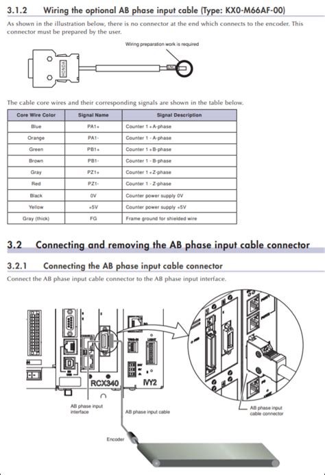 rcx340 how do i wire an encoder for conveyor tracking yamaha