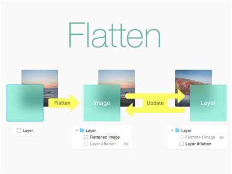 Plugins For Sketch 3 By Bohemian Coding