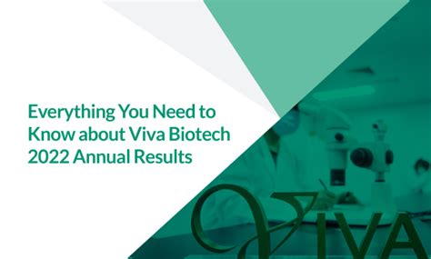 Everything You Need To Know About Viva Biotech 2022 Annual Results