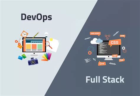 Full Stack Developer Vs Devops Syntax Minds