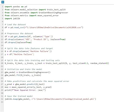 🎉 Exciting News Manasi Deshmane