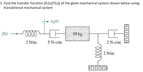 Solved 1 Find The Transfer Function X1 S F S Of The