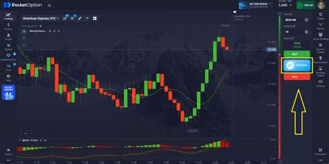 how to use ai trading in pocket option leveraging advanced technology for trading