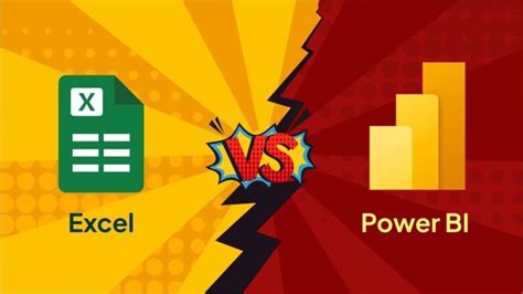 Power Bi Vs Excel Key Differences And Dashboard Comparison Guide