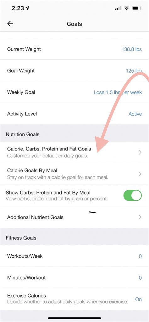 How To Count Macros Beginner S Guide The Healthy Consultant