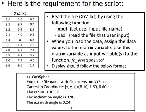 Solved Hw 6 In 3d Space The Cartesian Coordinates Xyz