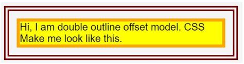 CSS Inner Border Working Principle Of Inner Border With Examples