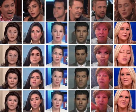 Automated Deepfake Detection