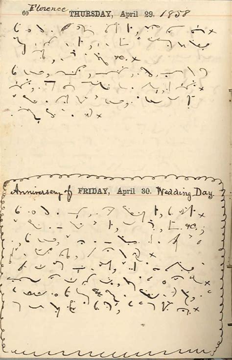 Secrets In Shorthand Vita Brevis