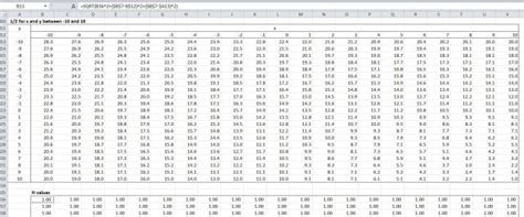 using goal seek on a multi column range newton excel bach not just