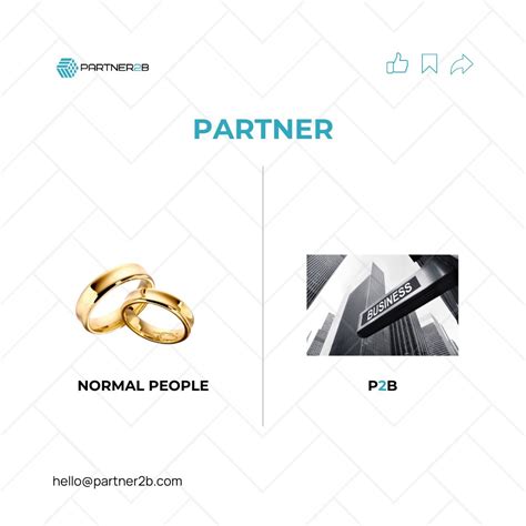 Anna Palianskaya On Linkedin Partner Business Match