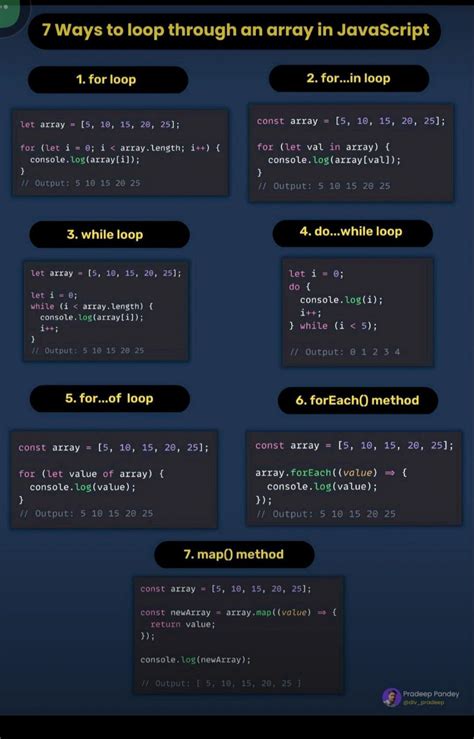 ibrahim sikder on linkedin javascript programming webdevelopment