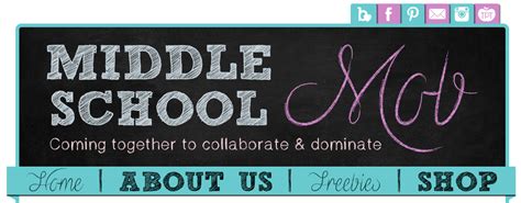 Middle Babe Mob Basic Paragraph Structure A Systematic Introduction To Embedding Quotes