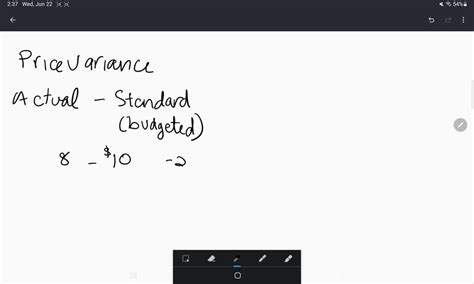 Solved The Difference Between Actual Price Per Unit Of Input And The Standard Price Per Unit Of