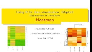 Heatmap In R Tutorial Heatmap Data Visualization Using R Ggplot Data Correlation Rajendra