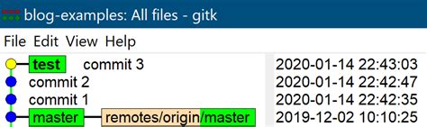 How To Fix The Order Of Commits In Github Pull Requests