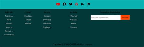 GitHub AyeshaKhan Ecommerce Website This Is An E Commerce Website This Project Is