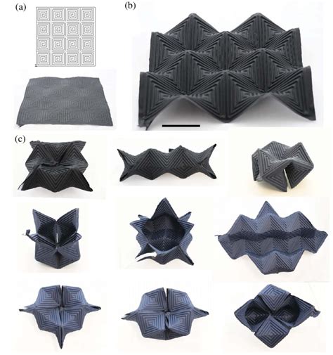 An Array Of Alternating Positive 1 And Negative −1 Topological Download Scientific Diagram