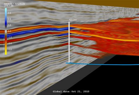 Enhanced Monitoring Of Subsurface Co2 Storage By Visualizing Volume Over Time