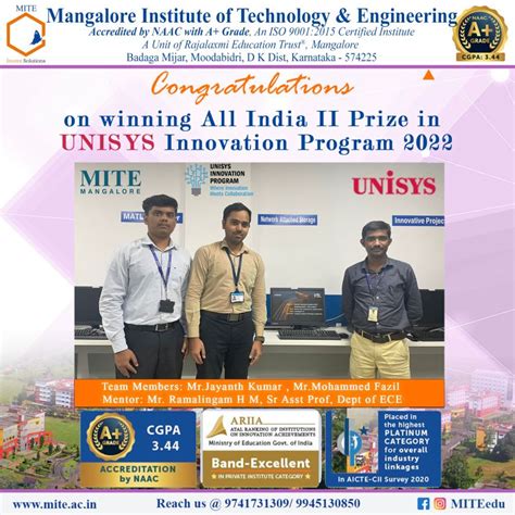 Mangalore Institute Of Technology And Engineering Mite On Linkedin