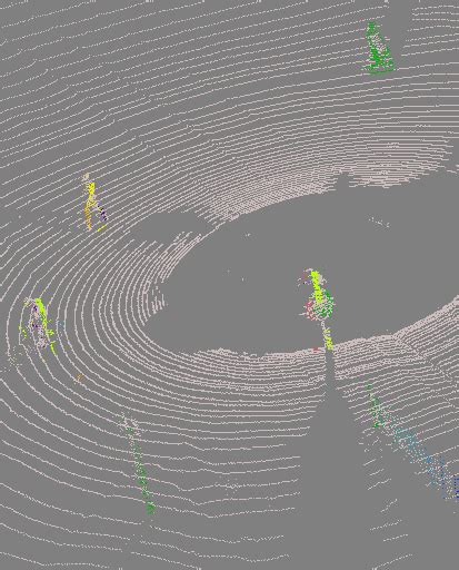 github usreekumar pointcloud segmentation python implementation of