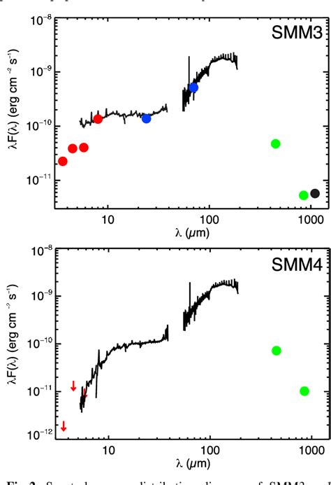 Clean Algorithm Semantic Scholar