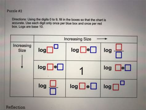 Solved Puzzle 1 Directions Using The Digits 1 To 9 Fill